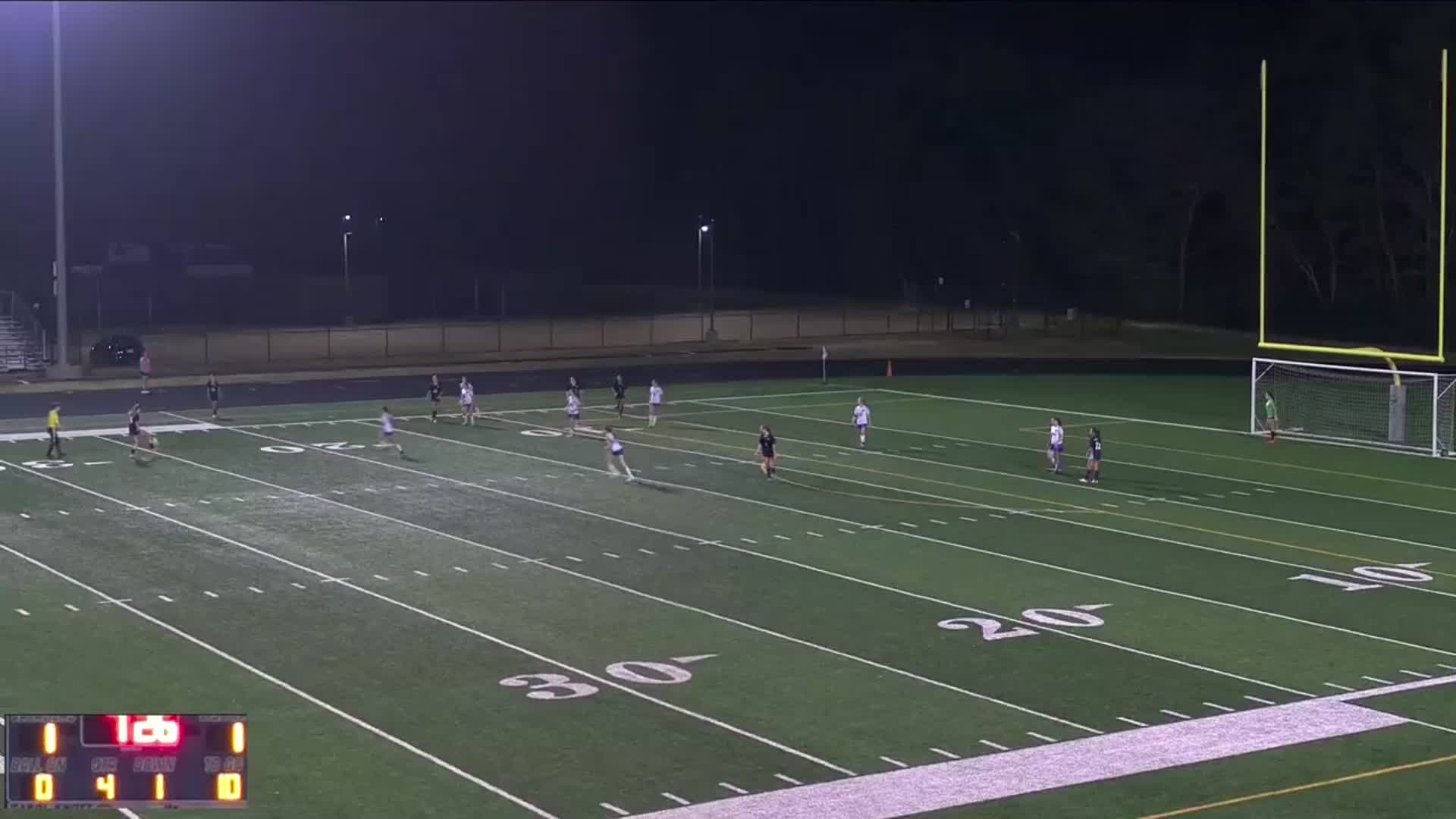 Sydney Ching- 2:00 Highlights - Sydney L Ching highlights - Hudl