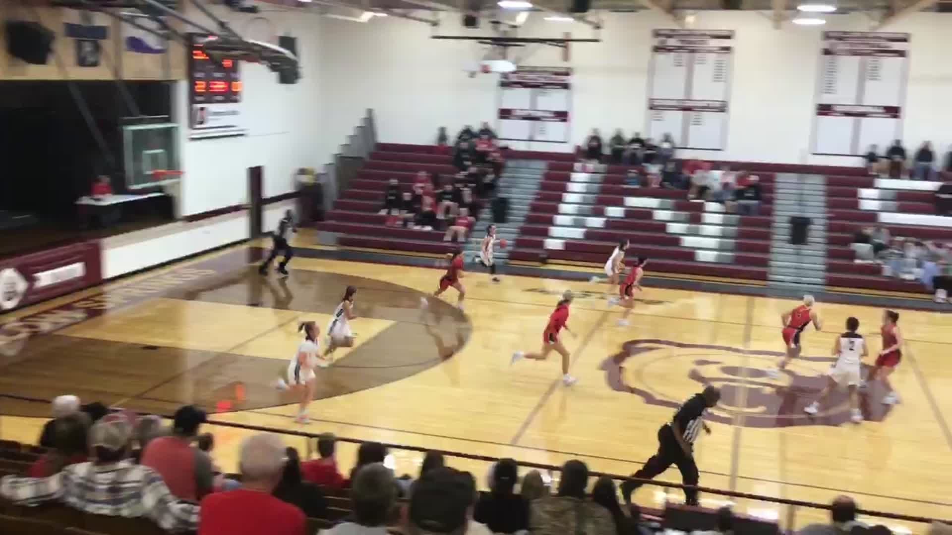 Chloe - Chloe Jones highlights - Hudl