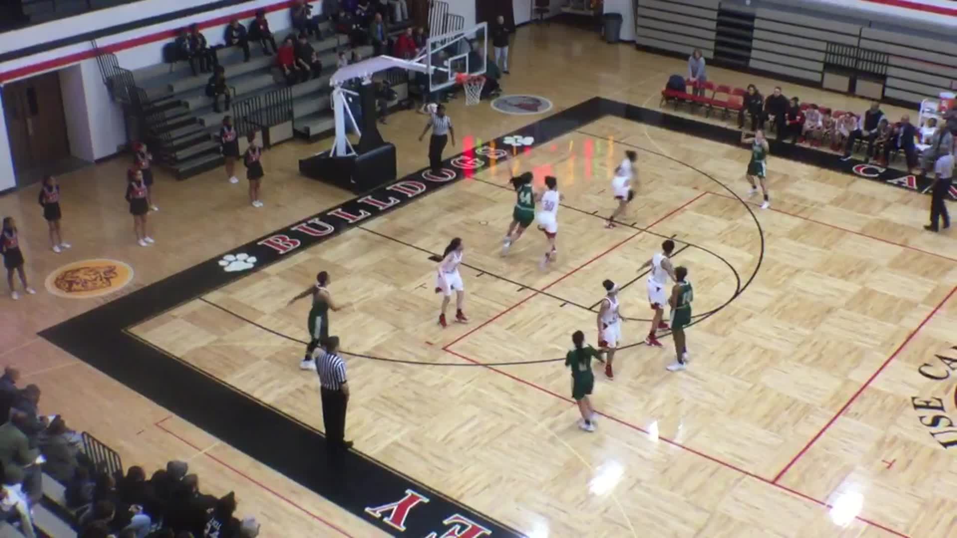 McKinley High School - Addison Mucci highlights - Hudl