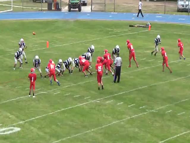 vs. Kenneth Henderson - Hugoton High School highlights - Hudl